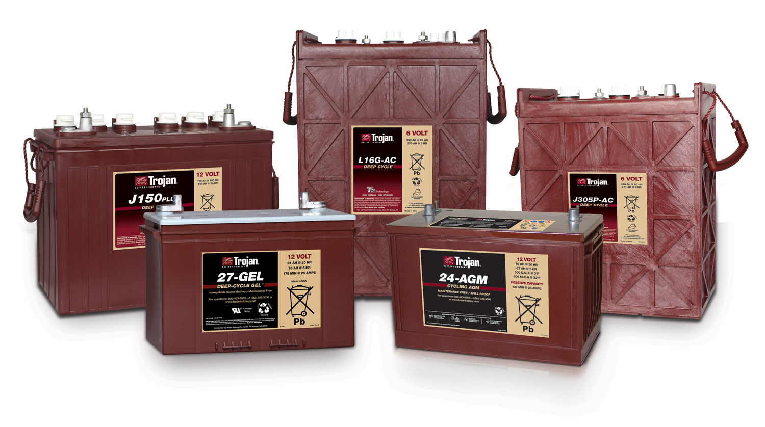 Tipos de Baterías para Instalaciones Solares | TeknoSolar.com