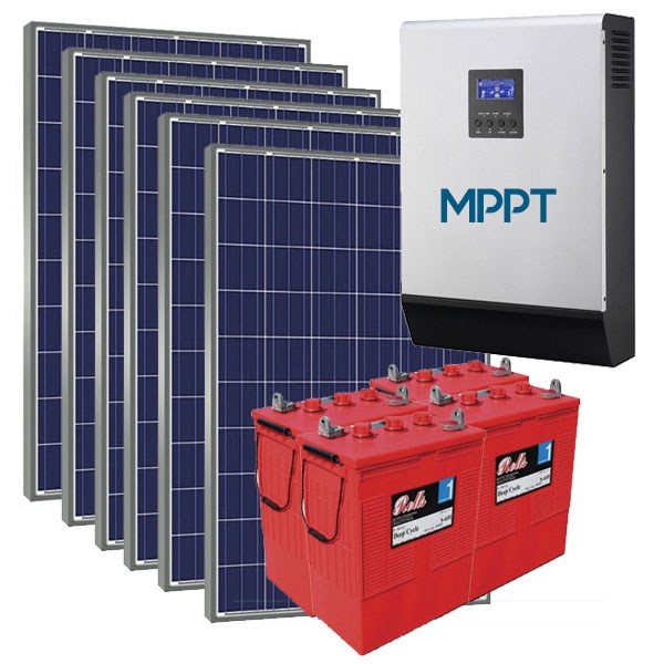 Kit Solar | TeknoSolar.com