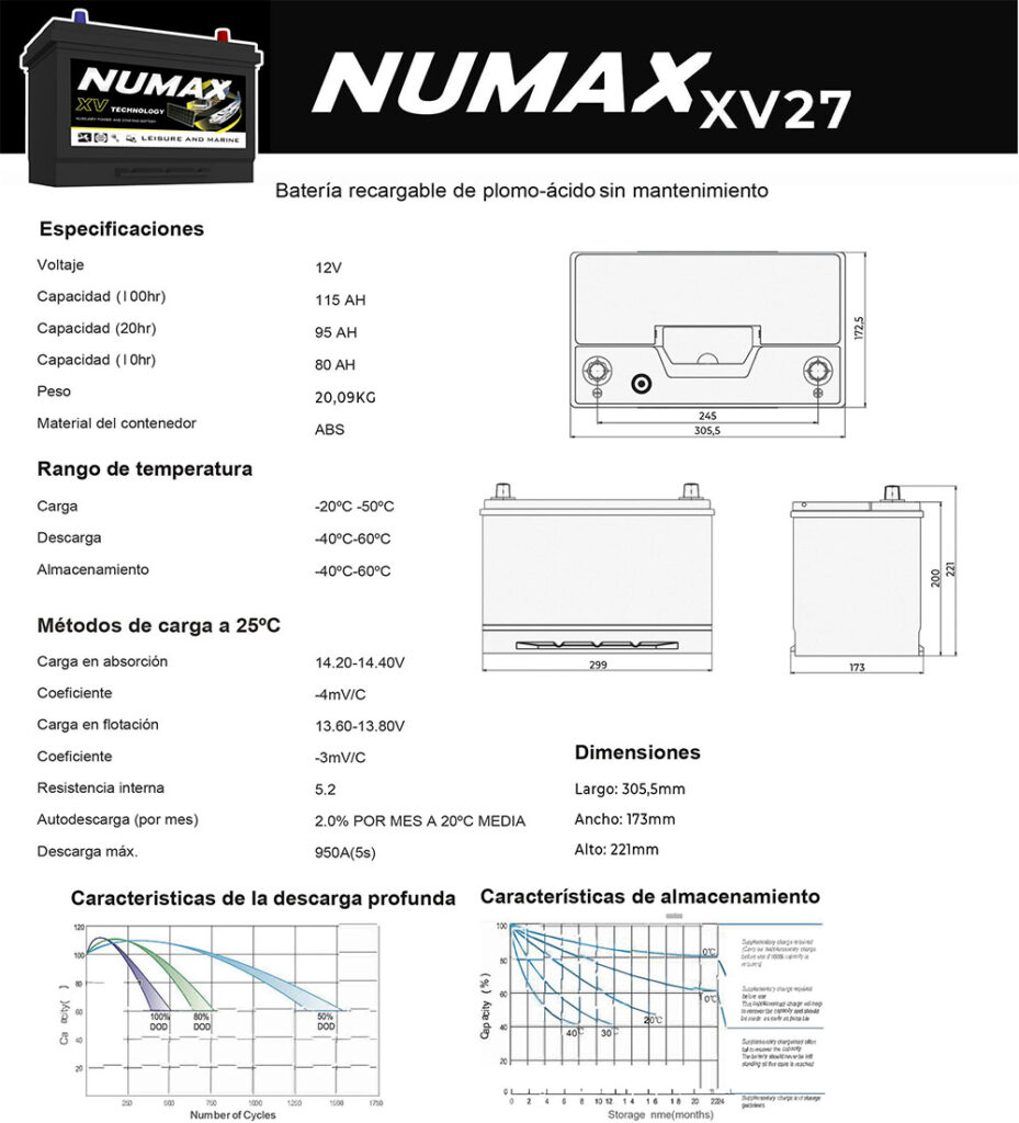 Batería Sellada Numax 12V 115Ah en C100 | TeknoSolar.com